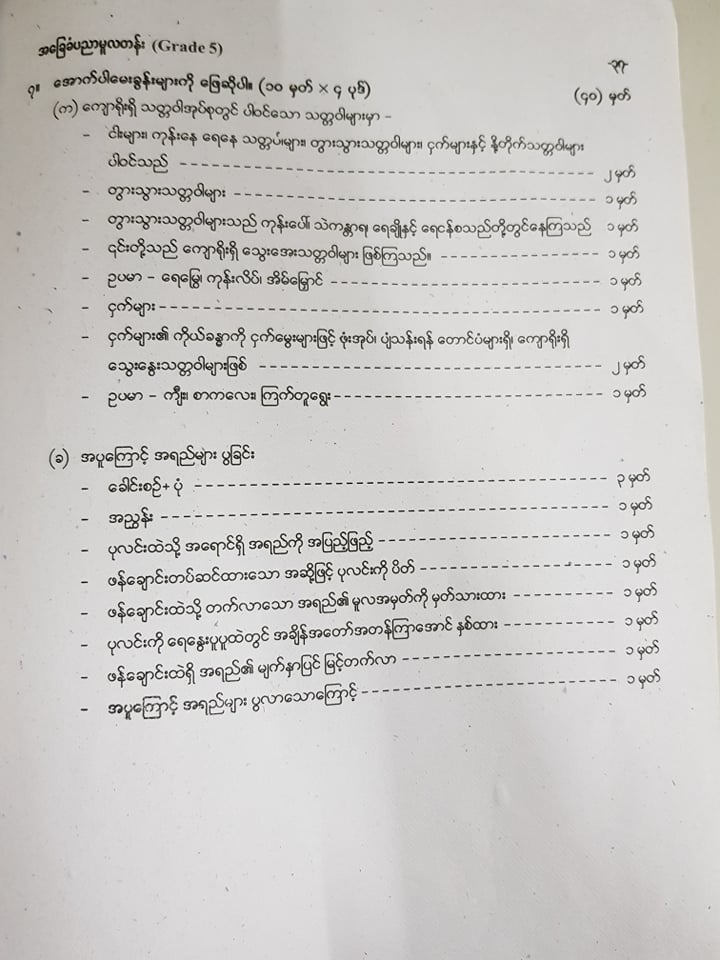 Grade-5 (လူမှုရေးဘာသာနှင့် အခြေခံသိပ္ပံ) စာမေးပွဲ နမူနာမေးခွန်းများ ...