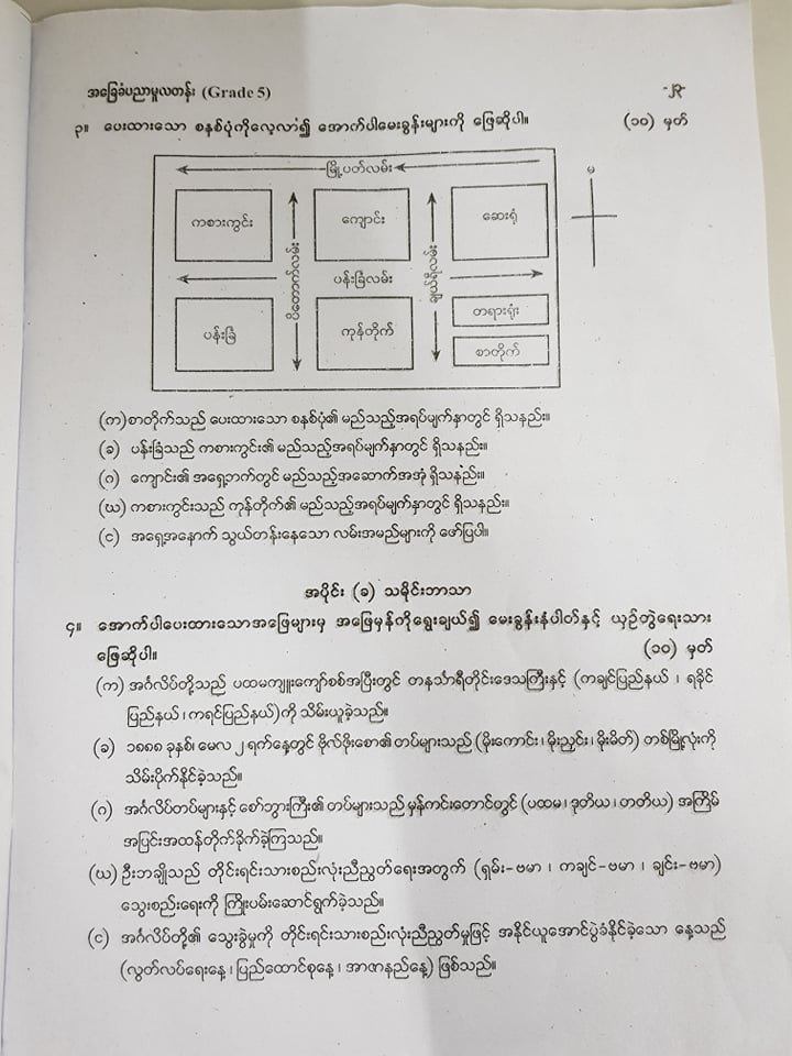 Grade-5 (လူမှုရေးဘာသာနှင့် အခြေခံသိပ္ပံ) စာမေးပွဲ နမူနာမေးခွန်းများ ...