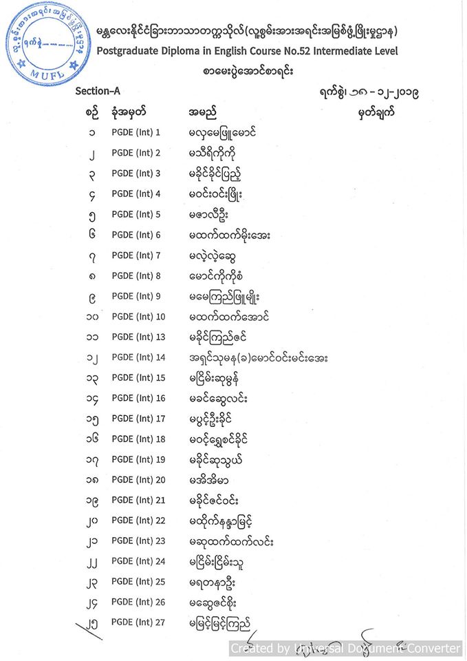 (MUFL) Postgraduate Diploma in English Course No.52 Intermediate Level ...