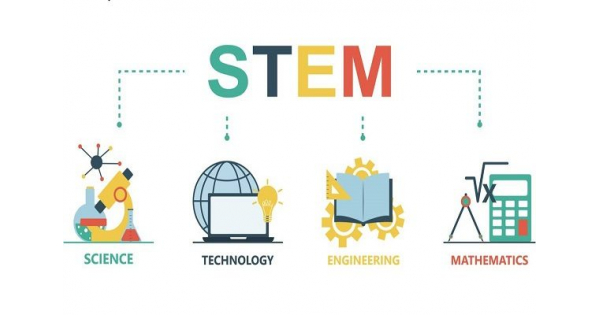 STEM ပညာရေးနှင့် STEM ဘာသာရပ်များကို လက်တွေ့ကမ္ဘာနှင့် ချိတ်ဆက်သင်ကြားခ ...